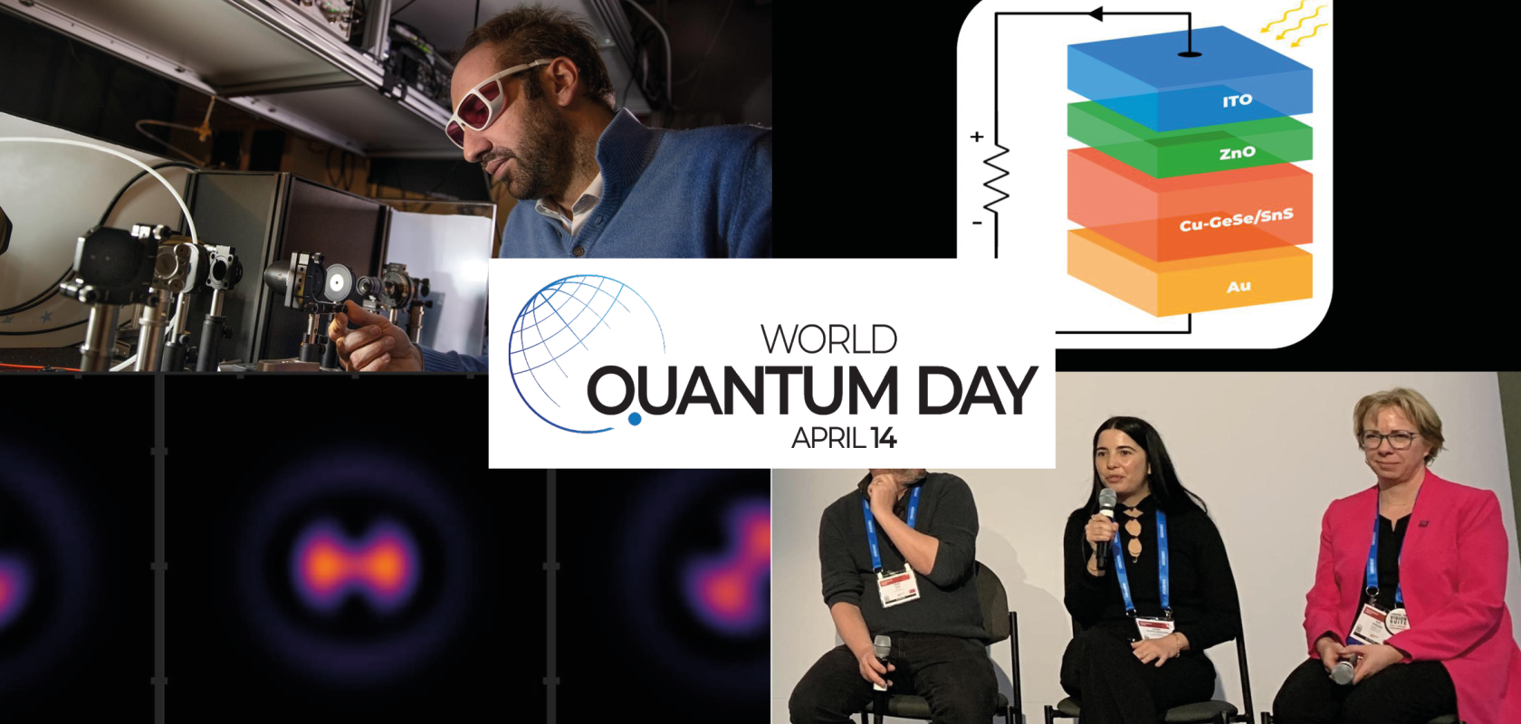 Happy World Quantum Day 2024! | Electro Optics